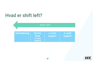 Shift left - SEE 2016, Denmark | PPT