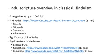 INT-244 Hinduism Practices | PPTX