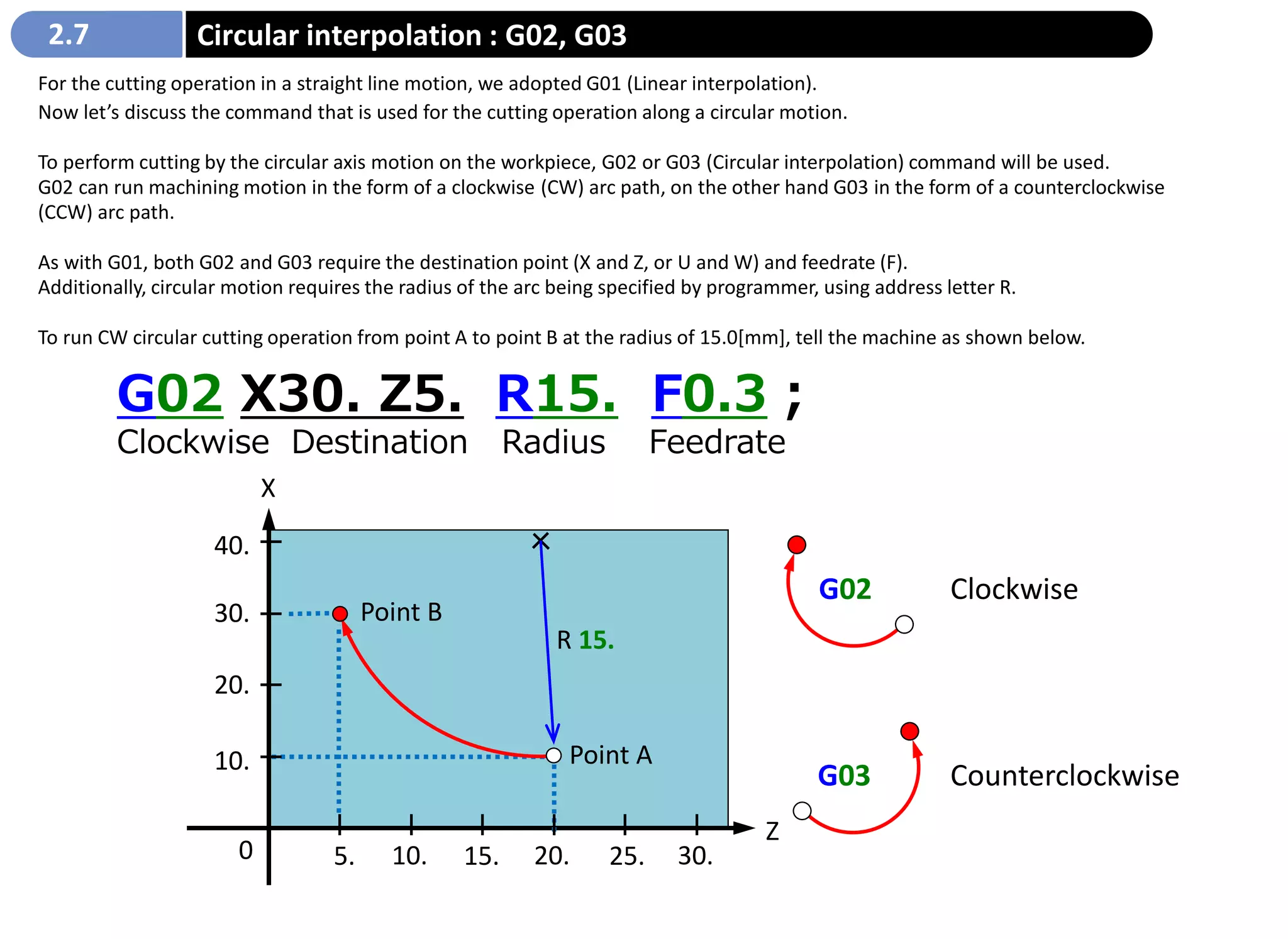 7-CNC_Programming_For_Lathe_na_eng.pdf