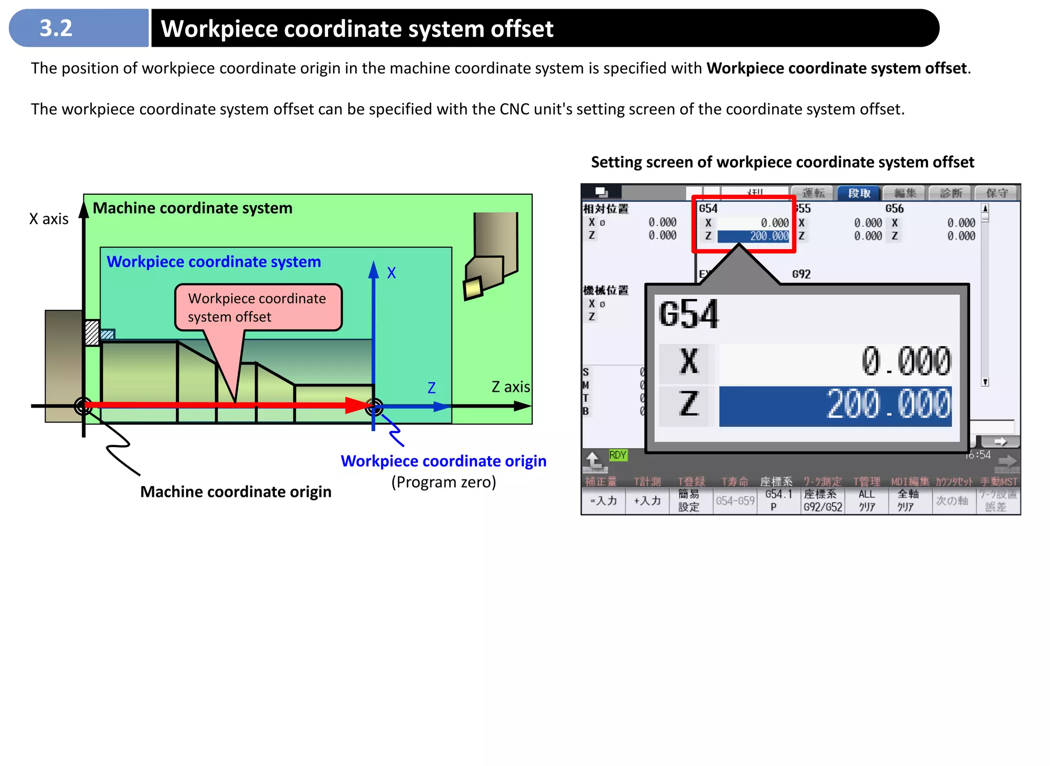 7-CNC_Programming_For_Lathe_na_eng.pdf