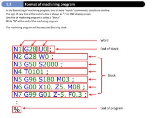 7-CNC_Programming_For_Lathe_na_eng.pdf