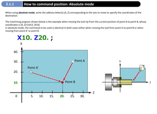 7-CNC_Programming_For_Lathe_na_eng.pdf