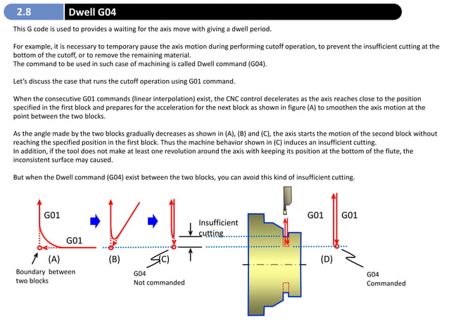 7-CNC_Programming_For_Lathe_na_eng.pdf