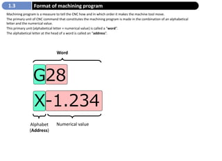 7-CNC_Programming_For_Lathe_na_eng.pdf