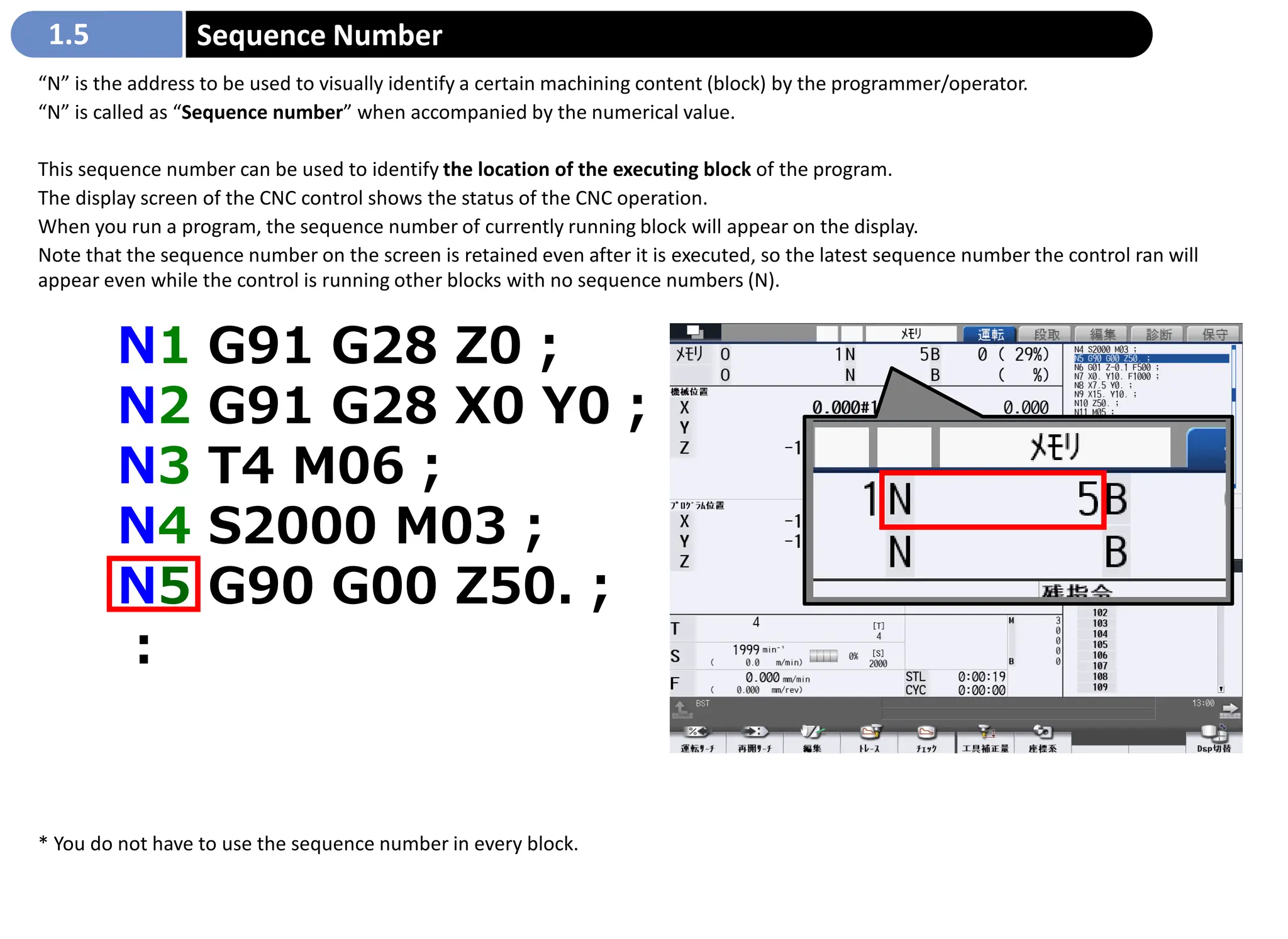 Programacion en maquinado CNC computarizado | PDF