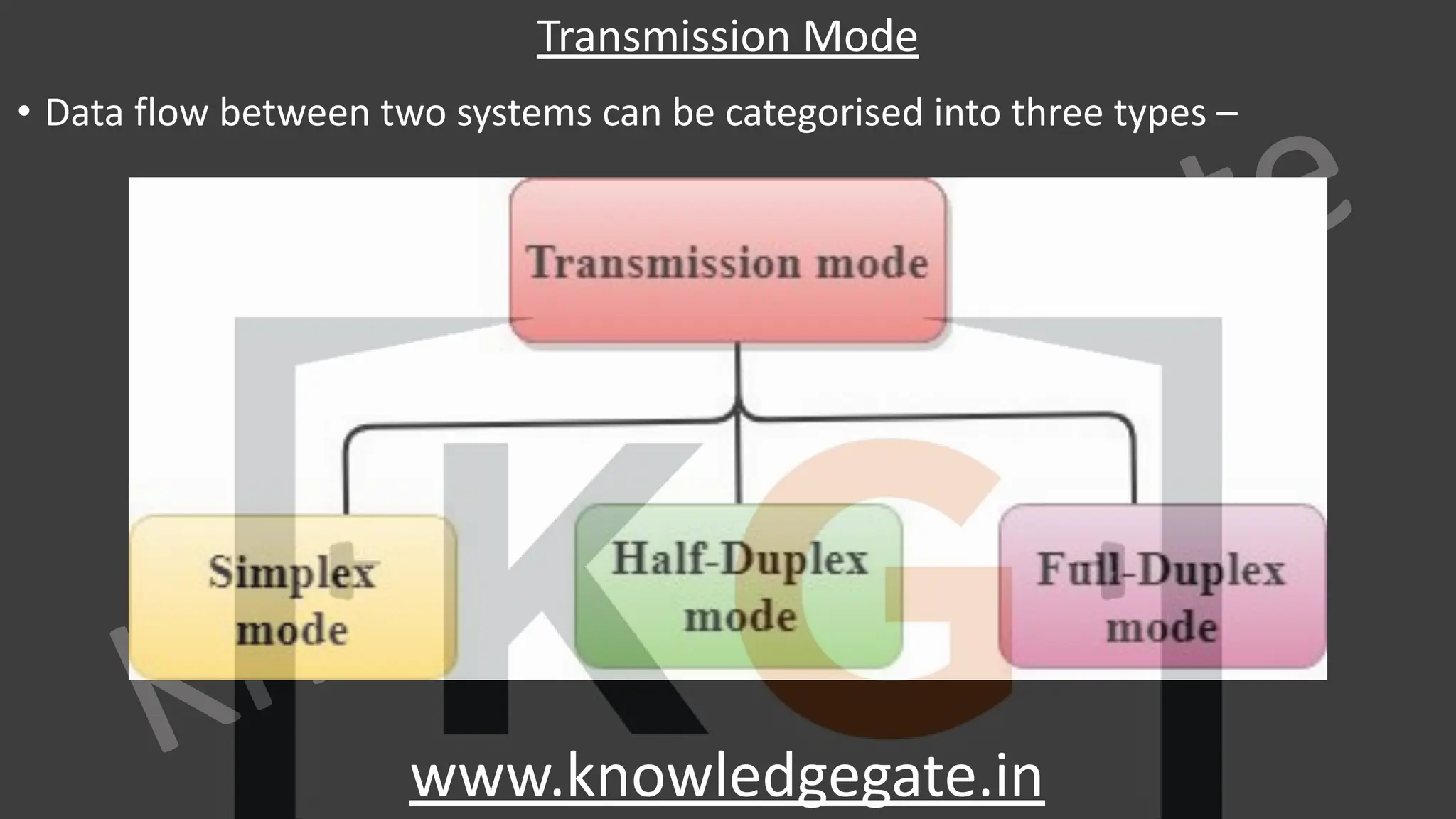 Computer network notes with company specific questions | PDF | Computer ...