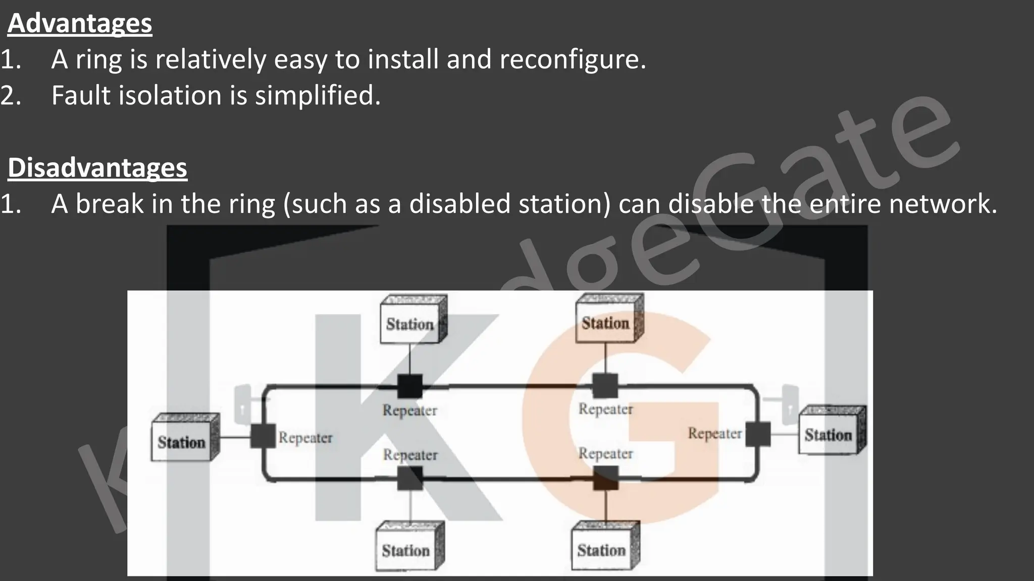 Computer network notes with company specific questions | PDF | Computer ...