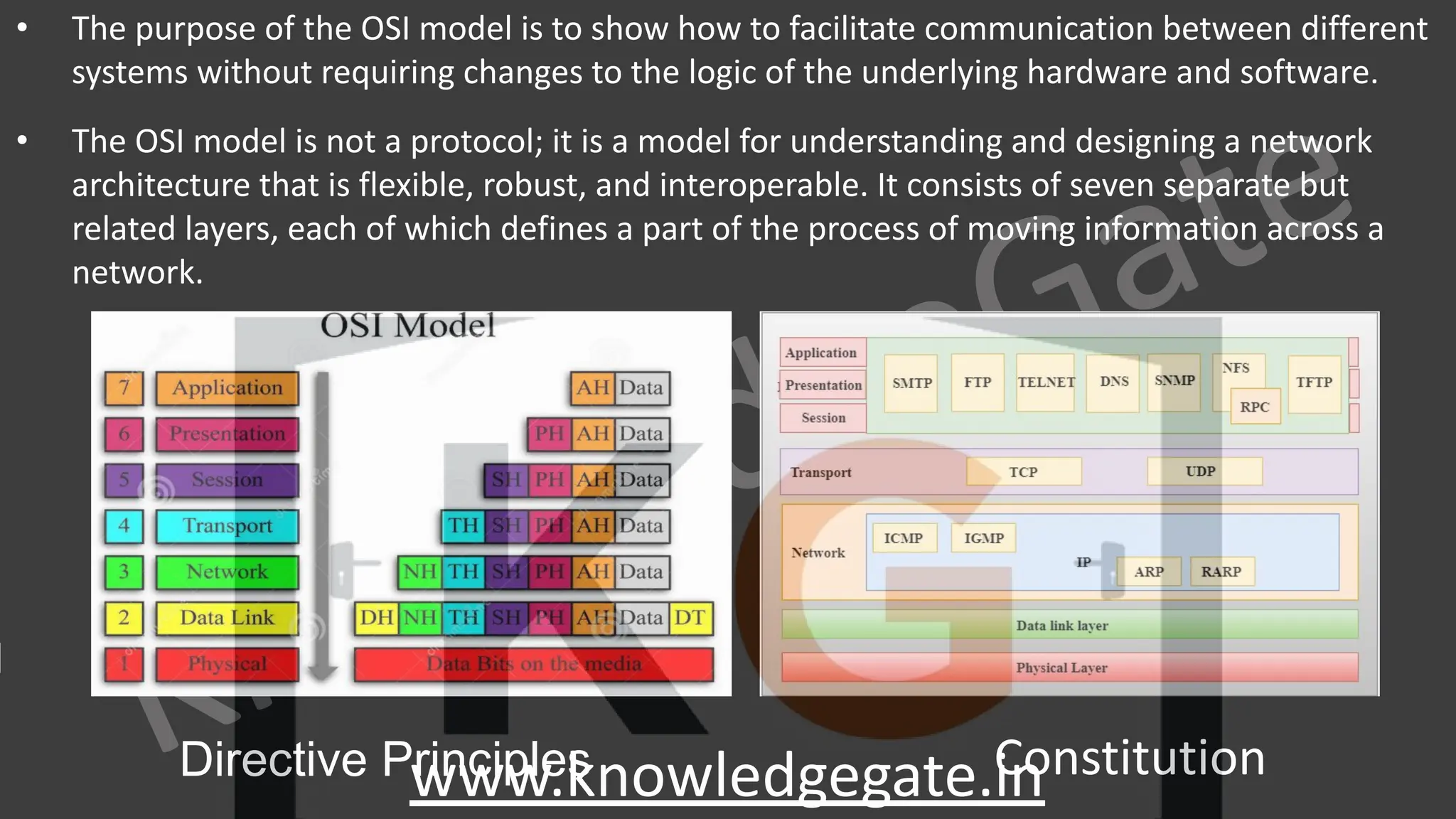 Computer network notes with company specific questions | PDF | Computer ...