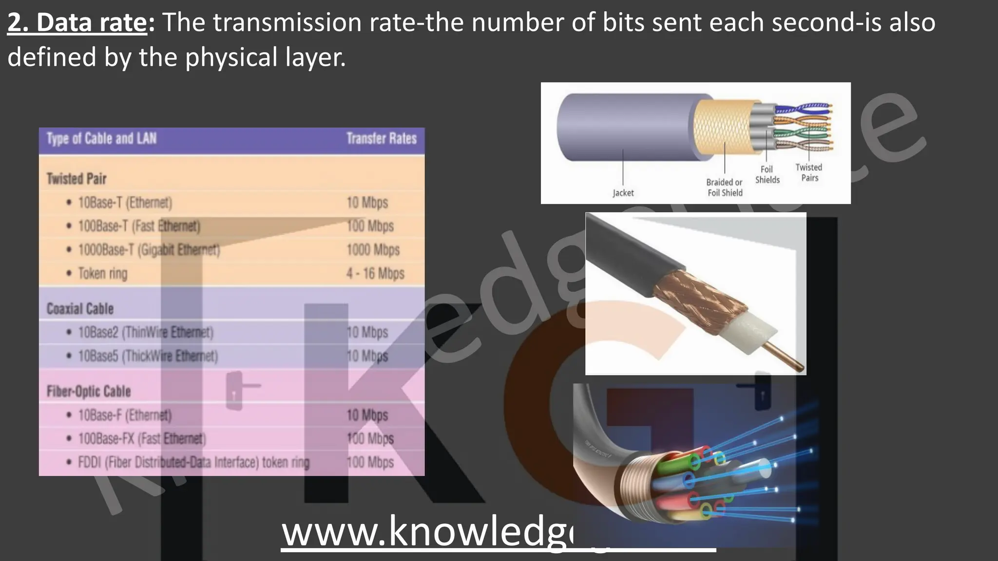 Computer network notes with company specific questions | PDF | Computer ...