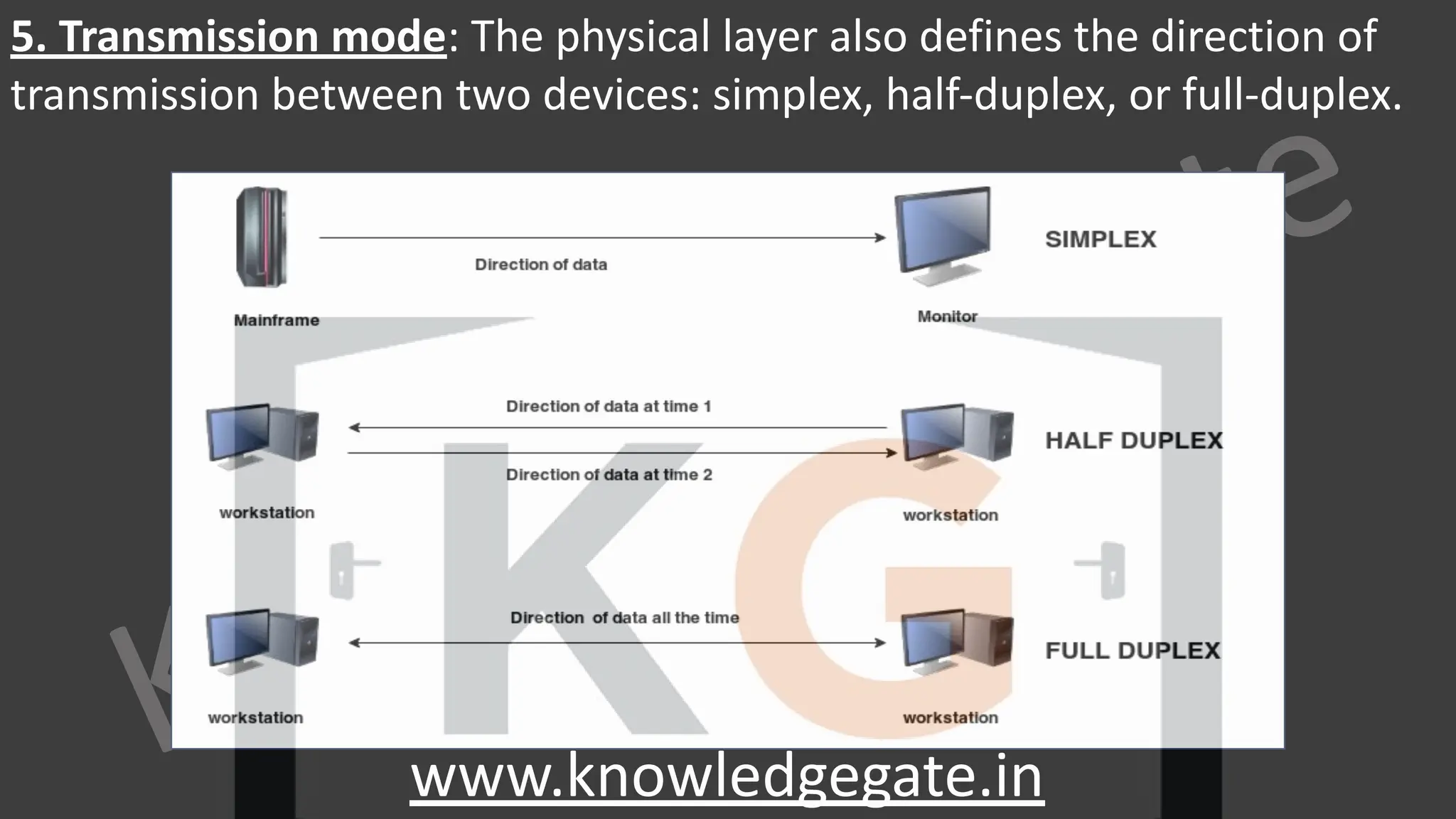 Computer network notes with company specific questions | PDF | Computer ...
