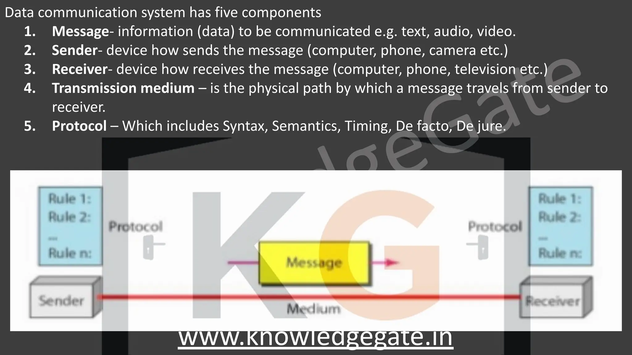 Computer network notes with company specific questions | PDF | Computer ...