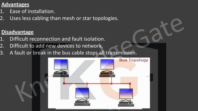 Computer network notes with company specific questions | PDF | Computer ...
