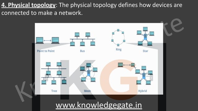 Computer network notes with company specific questions | PDF | Computer ...