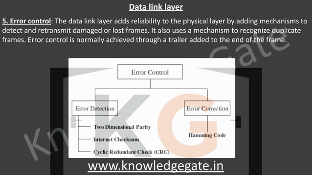 Computer network notes with company specific questions | PDF | Computer ...