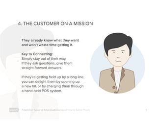 7 Common Types of Retail Customers (and How to Sell to Them) | PDF