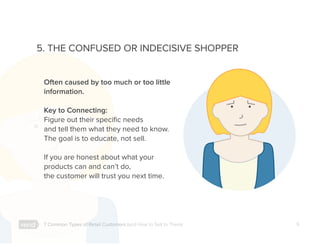 7 Common Types of Retail Customers (and How to Sell to Them) | PDF