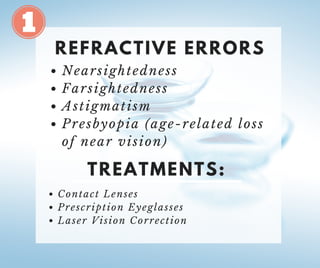 7 Common Vision Problems & How to Treat Them | PDF