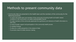 7-Community-Diagnosis (1).pptx