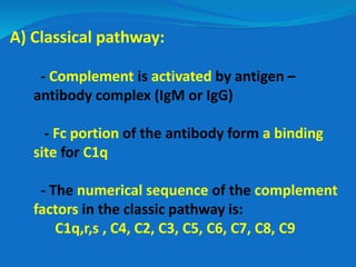 7-COMPLEMENT SYSTEM, 9.pptx