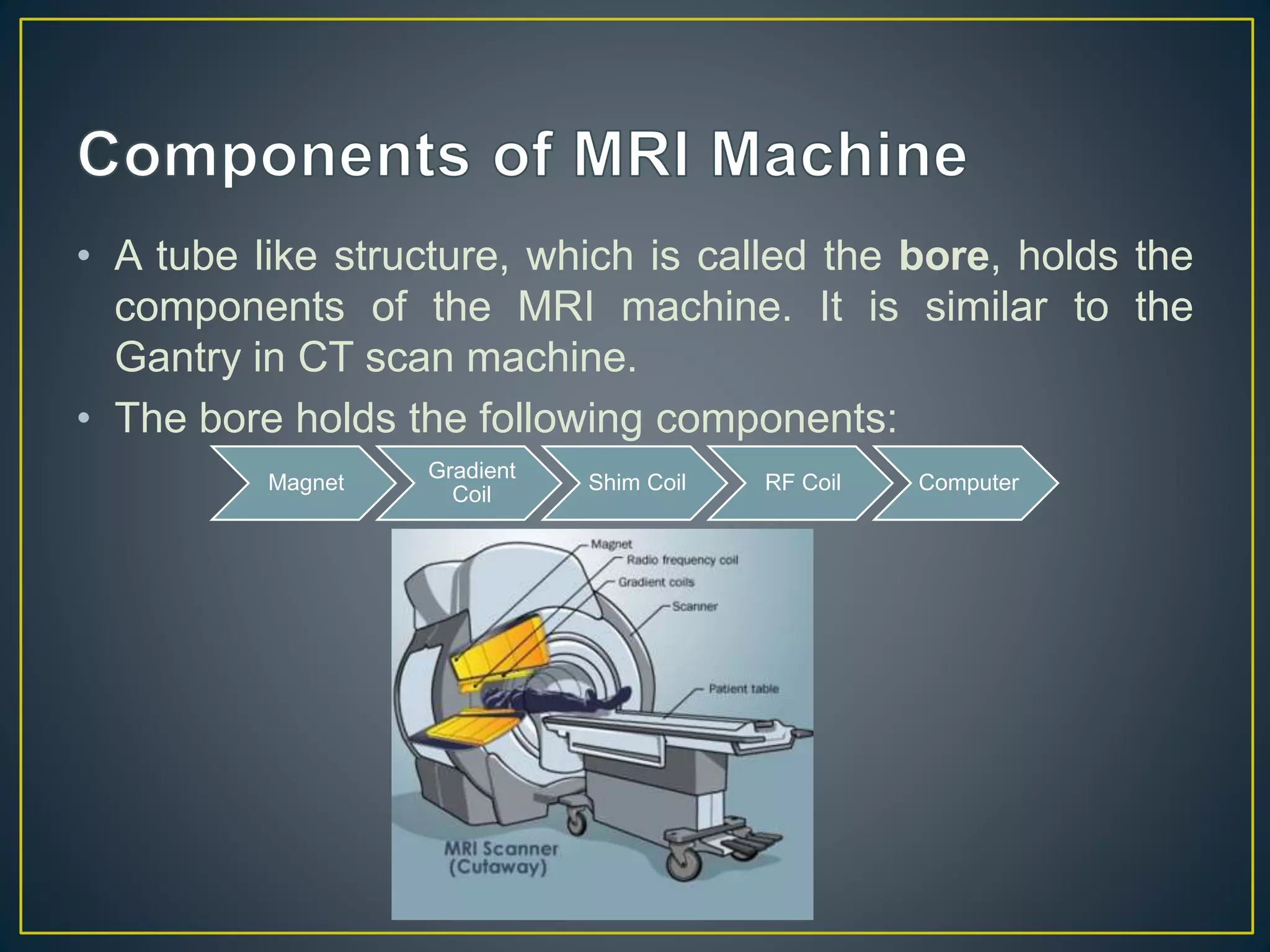 Components of MRI | PPTX