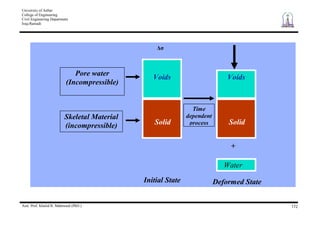 7 compressibilty of soils | PDF
