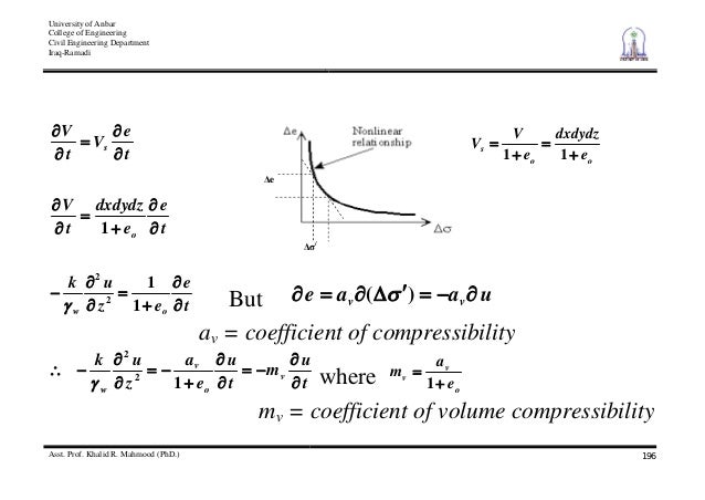 7 compressibilty of soils