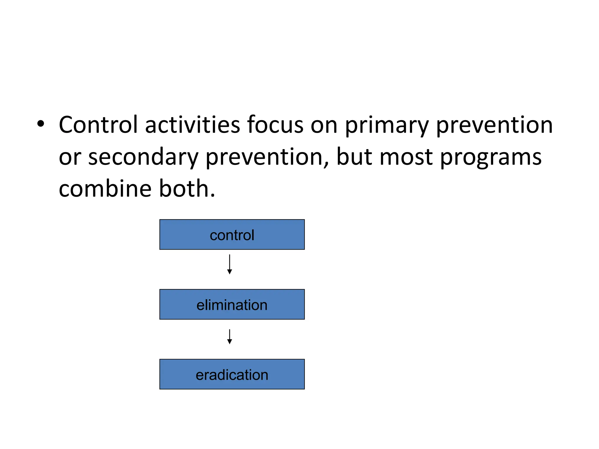 The concept of prevention is best defined in the context of levels ...