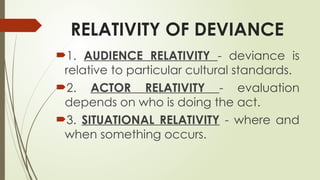 UNDERSTANDING CULTURE SOCIETY AND POLITICS7-Conformity-and-Deviance.pptx