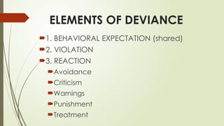 UNDERSTANDING CULTURE SOCIETY AND POLITICS7-Conformity-and-Deviance.pptx