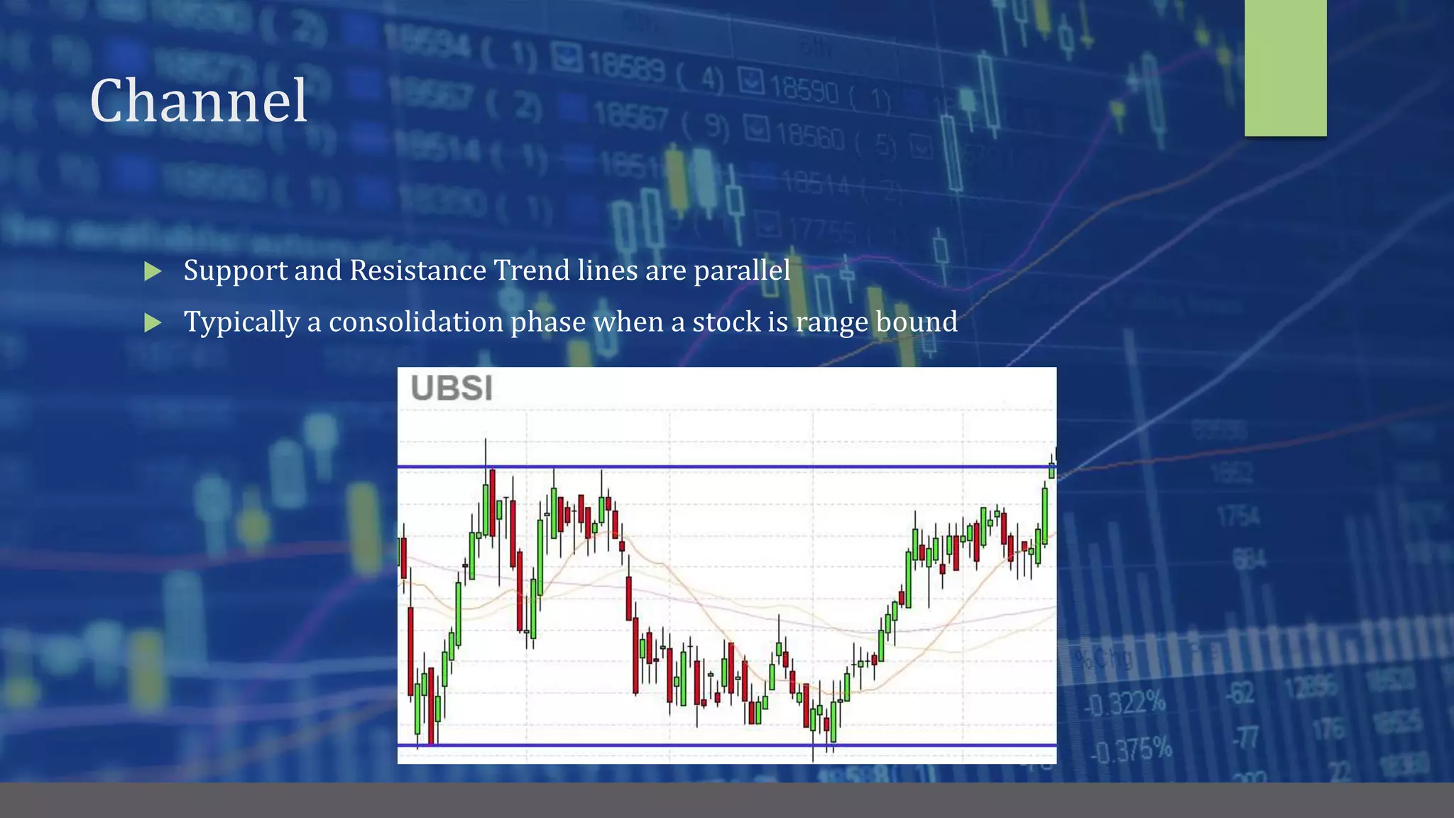 7 Continuation Patterns to Know in Stock Trading | PPTX