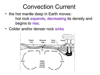 7 convection and hot spots2 | PPT