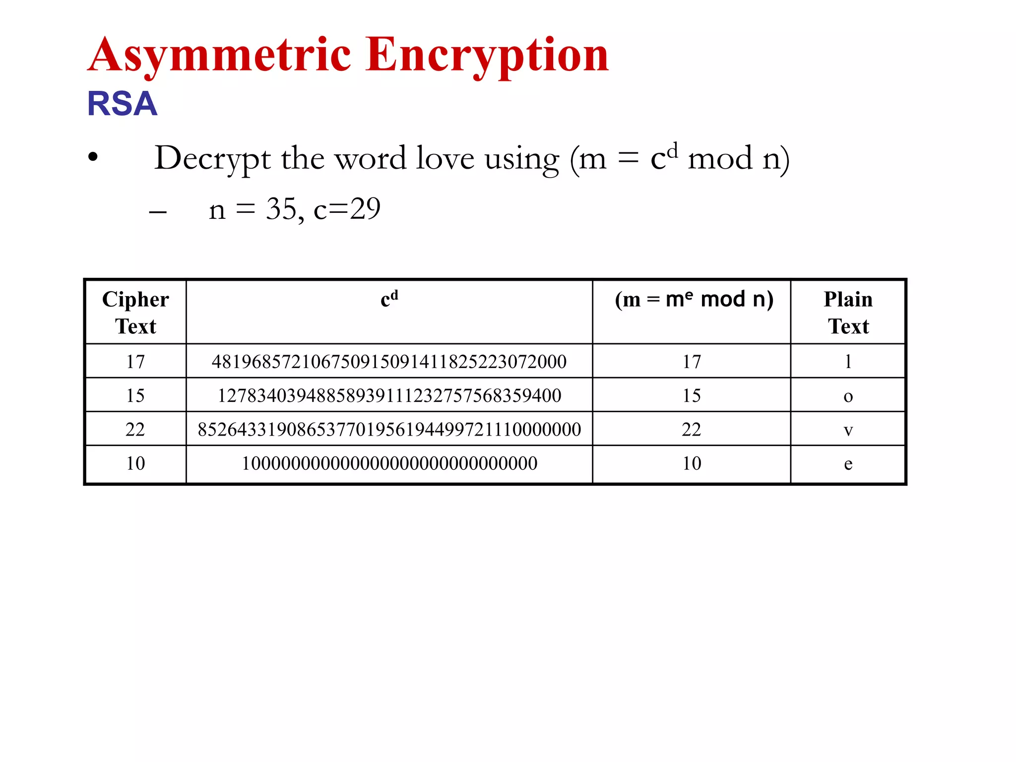 7-cryptography.ppt