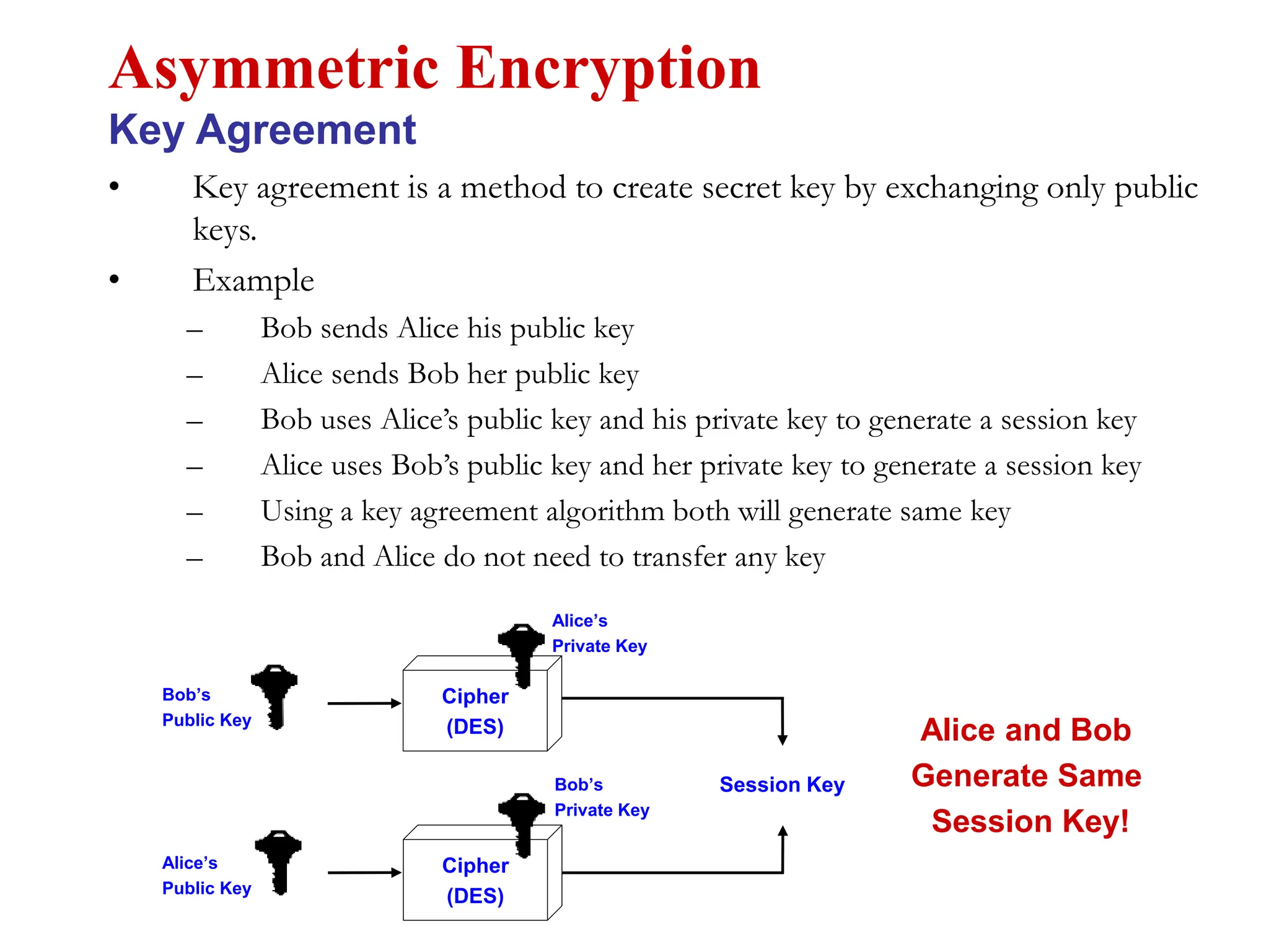 detailed presentation on cryptography analysis | PPT