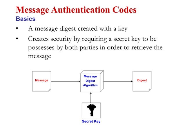 Introduction to Cryptography and its Basic Fundamentals | PPT