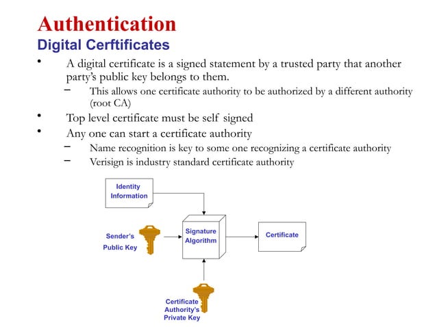 Computer systems security 7-cryptography.ppt