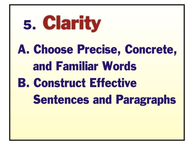 7 Cs Effective Communication 7 Cs Effective Communication