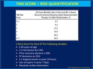 7-Current-management-of-NSTEACS-dr-Jarot.pptx