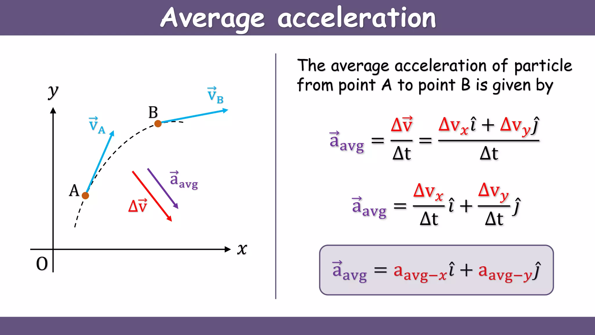 Curvilinear motion of a particle | PPTX
