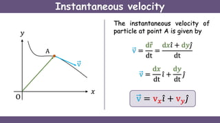 Curvilinear motion of a particle | PPTX
