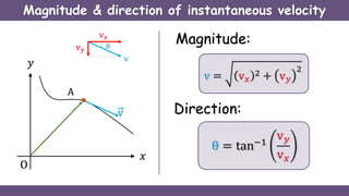 Curvilinear motion of a particle | PPTX