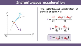 Curvilinear motion of a particle | PPTX