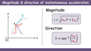 Curvilinear motion of a particle | PPTX