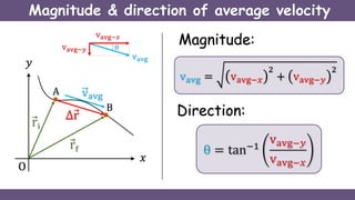 Curvilinear motion of a particle | PPT | Free Download