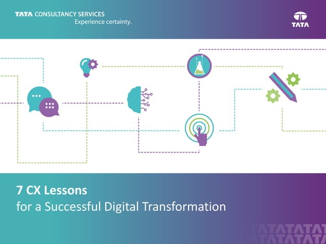 7 CX Lessons For A Successful Digital Transformation | PDF