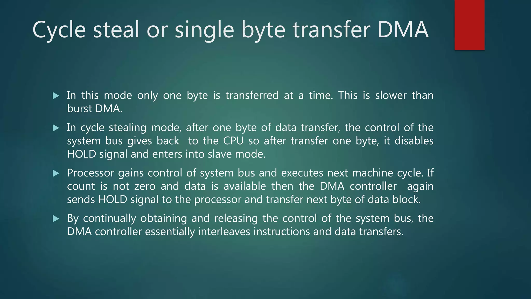 Data transfer techniques 8085 | PPTX