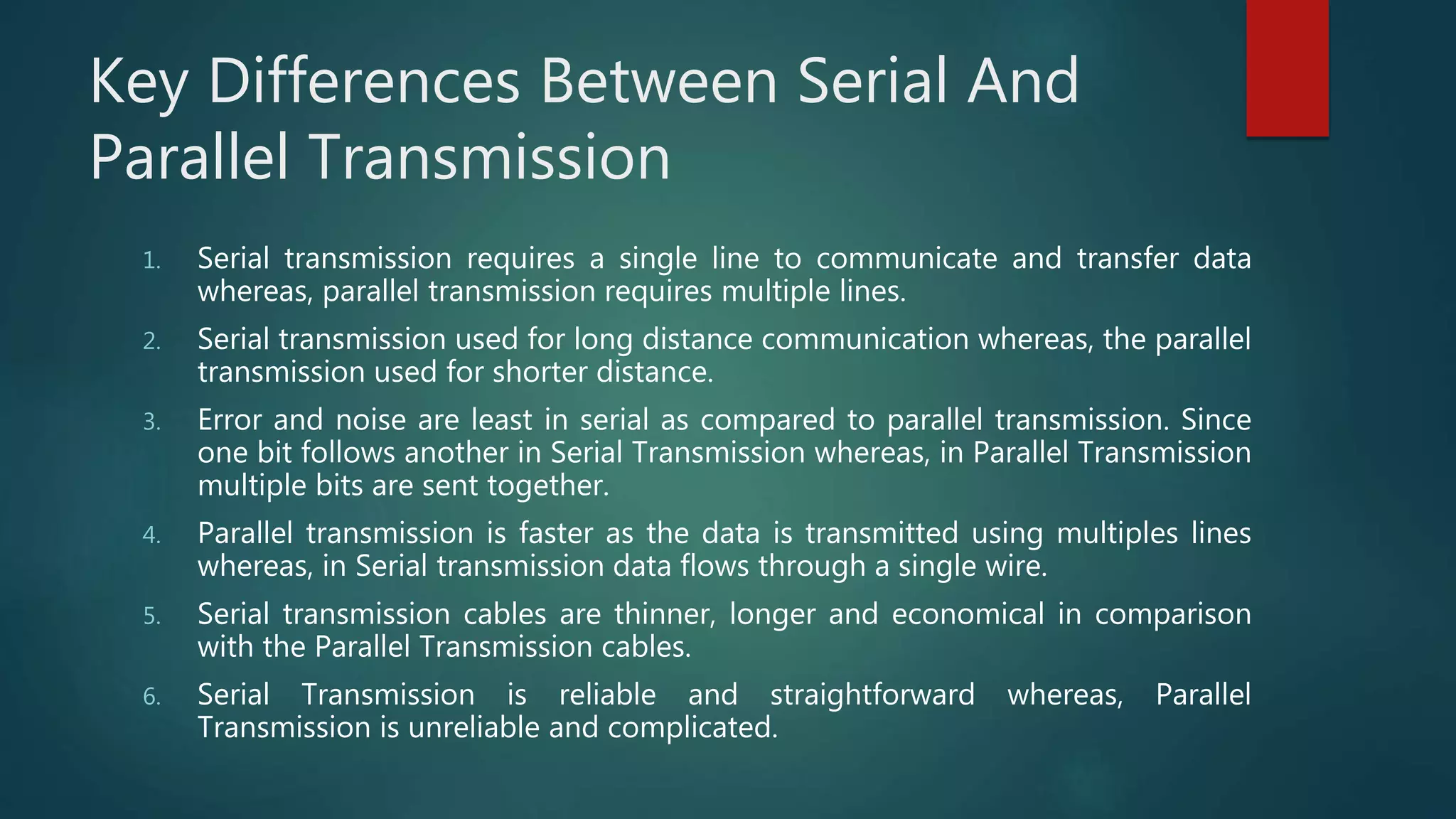 Data transfer techniques 8085 | PPTX