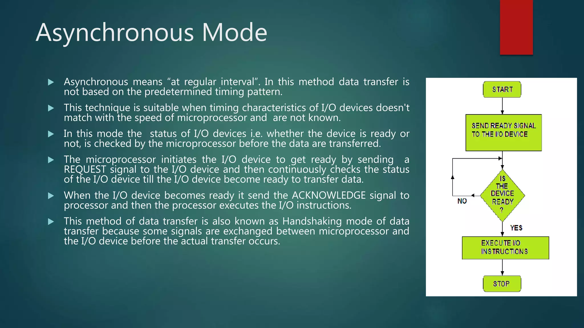 Data transfer techniques 8085 | PPTX | Operating Systems | Computer Software and Applications