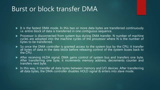 Data transfer techniques 8085 | PPTX