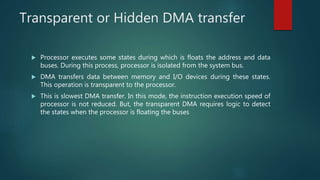 Data transfer techniques 8085 | PPTX