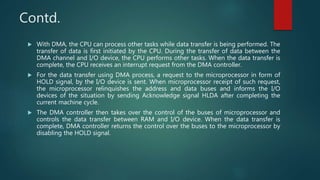 Data transfer techniques 8085 | PPTX